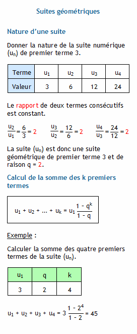 Ntroduire 44+ imagen formule somme des termes d une suite géométrique ... Ntroduire 44+ imagen formule somme des termes d une suite géométrique ...